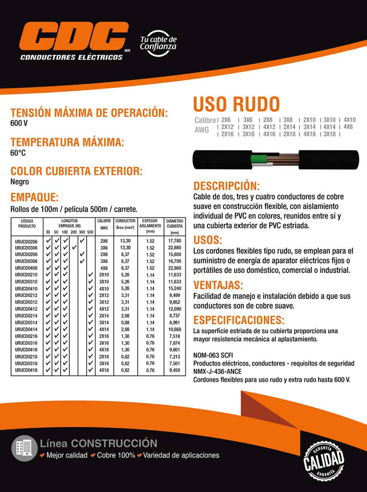Cable Uso Rudo St 4x12 Negro 100% Cobre 600V Nom 30M Cdc – Ferreabasto