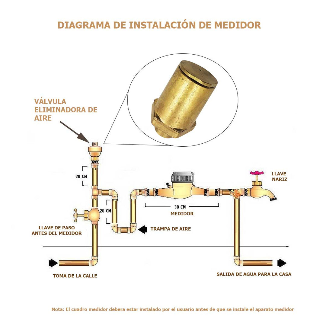 Valvula Purga De Aire 1/2 Nacobre VPA13 Con Expulsion Lateral Para Tom